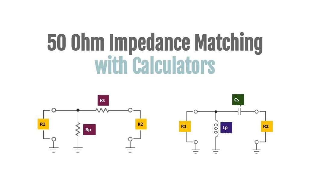 50 Ohm Impedance Matching Calculator