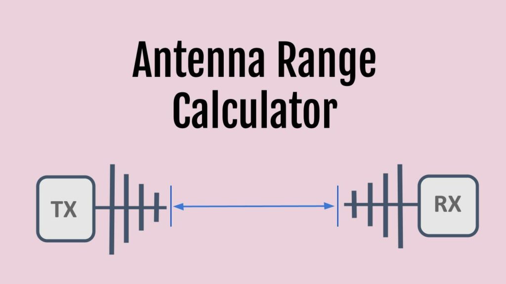 Antenna Range Calculator