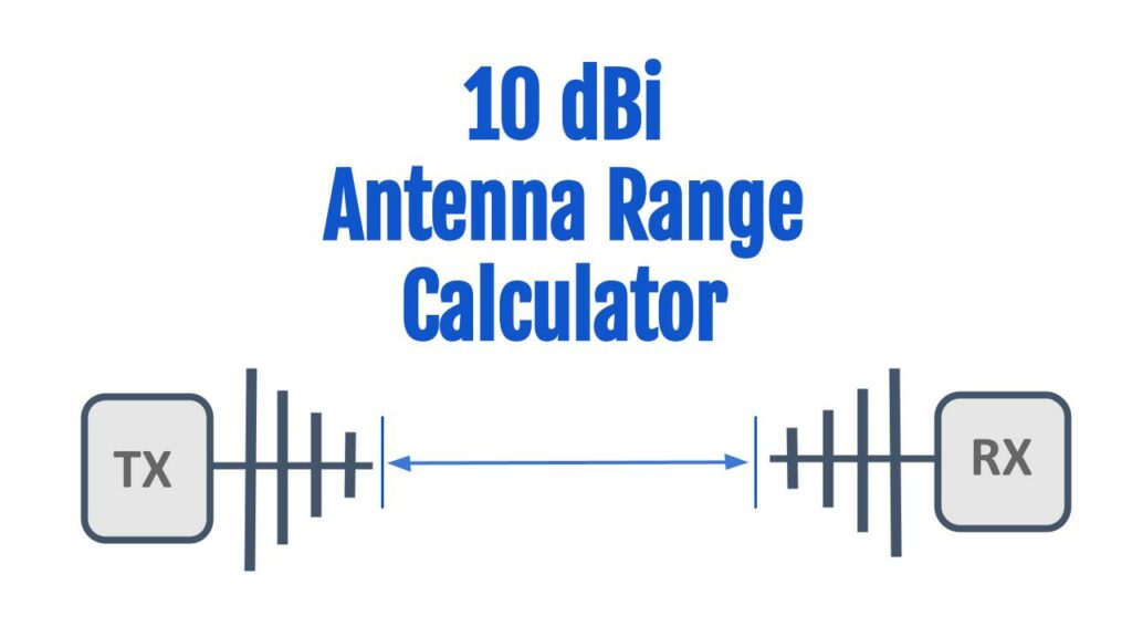 10 dBi Antenna Range Calculator