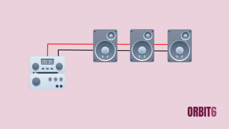 Speaker Impedance Calculator