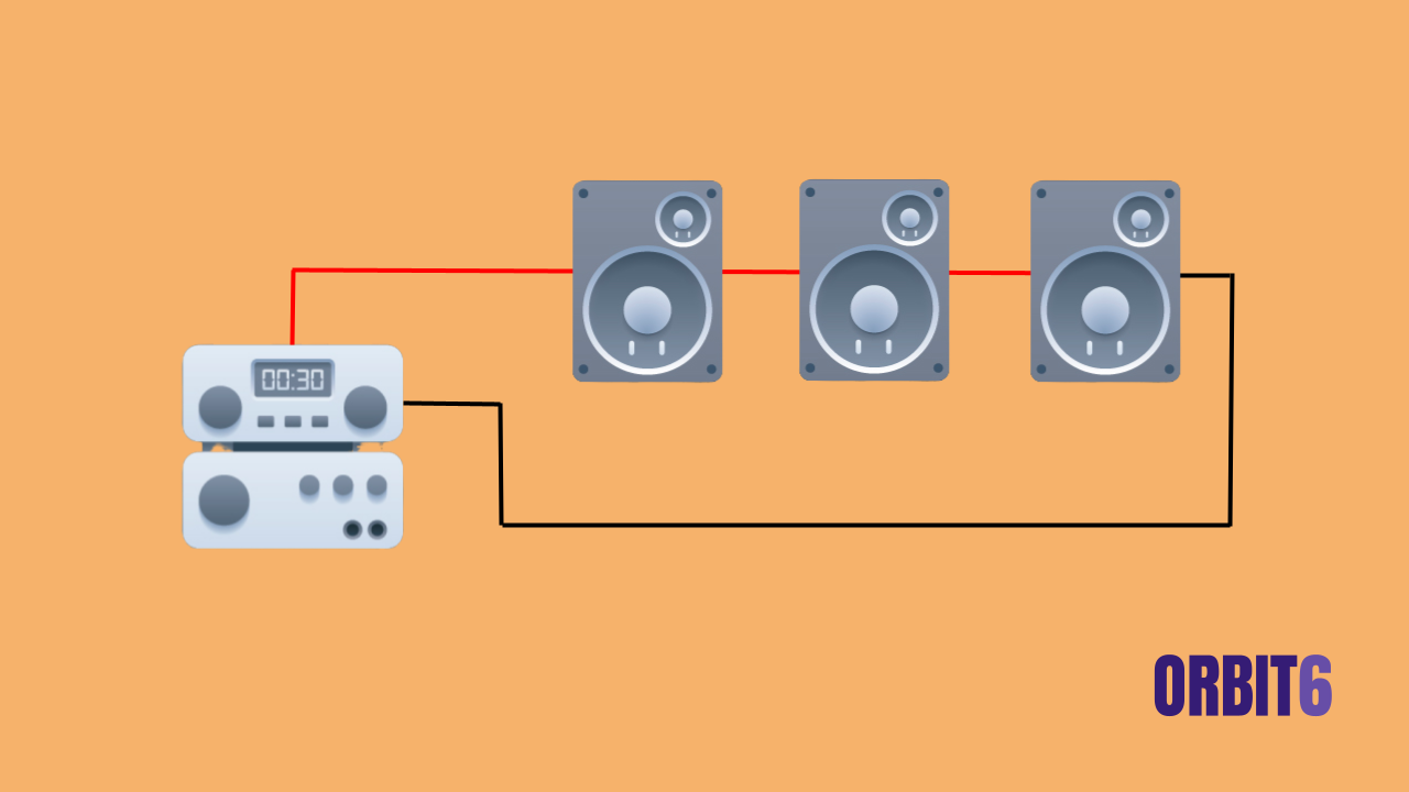 Speaker Impedance Calculator 4218